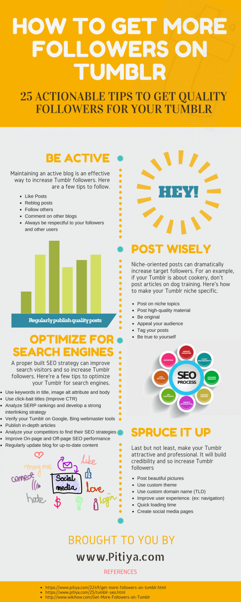 19 Killer Tumblr SEO Tips for Bloggers (Beginners' Guide)