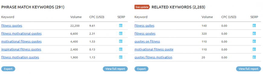 Promote Tumblr Blogs: 18 Best Ways to Grow & Get Followers