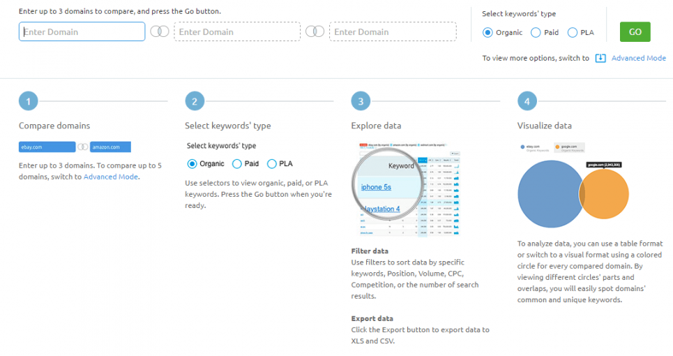 Promote Tumblr Blogs: 18 Best Ways to Grow & Get Followers