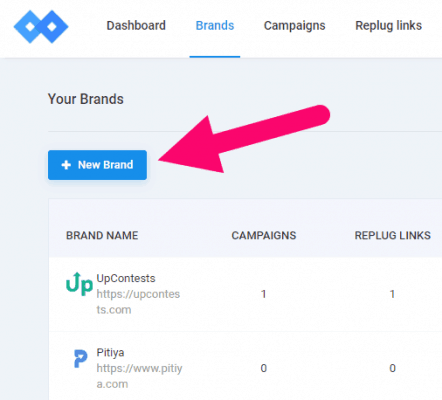 5 Best Link Rotators to Redirect URLs & Route Traffic in 2023
