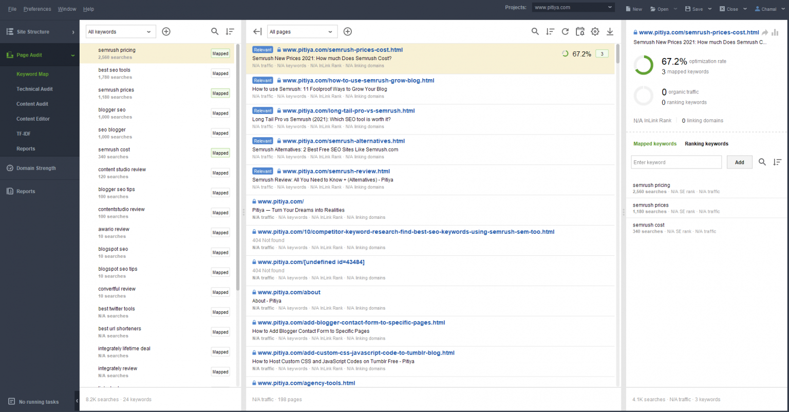 Website Auditor Review - Software That Automates SEO Audit!