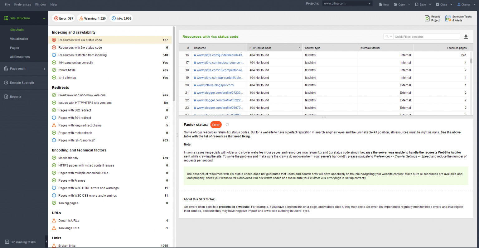 Website Auditor Review - Software That Automates SEO Audit!