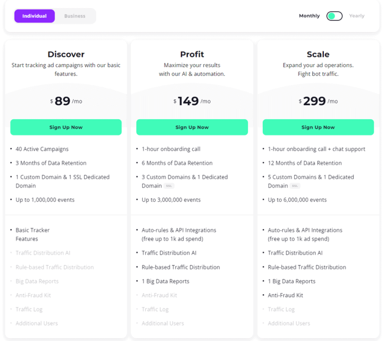 5 Best Link Rotators to Redirect URLs & Route Traffic in 2023