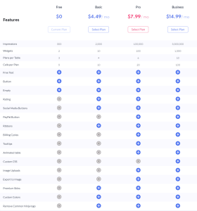 5 Best Pricing Table Creators to Use Free in 2023 | Pitiya