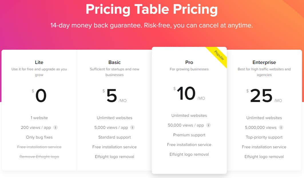 5 Best Pricing Table Creators to Use Free in 2024 | Pitiya