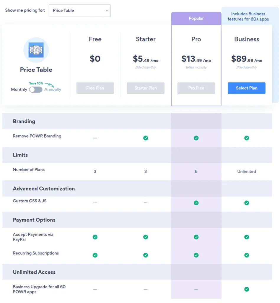 6 Best Pricing Table Creators to Use Free in 2024 | Pitiya