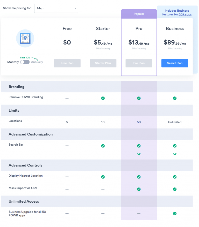 5 Best Free Interactive Google Maps Widgets for Websites in 2024