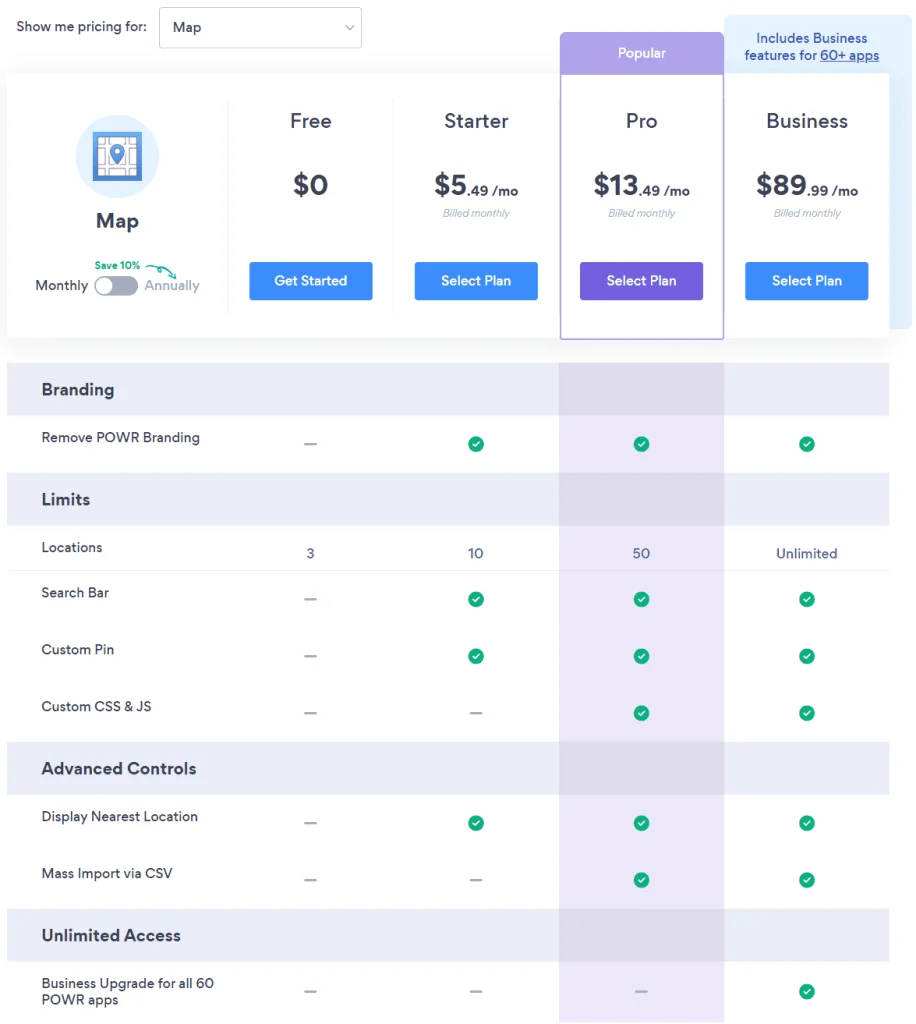 6 Best Free Interactive Google Maps Widgets for Websites in 2025