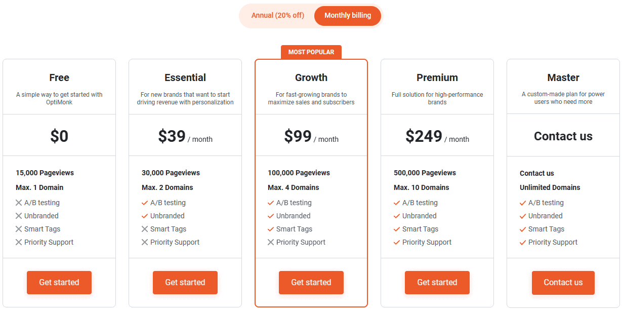 10 Best Modern Website Popup Widgets Creators in 2024 | Pitiya