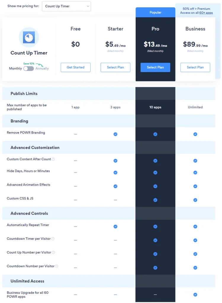 4 Best Count Up Timer Widgets to Use Free in 2024 | Pitiya