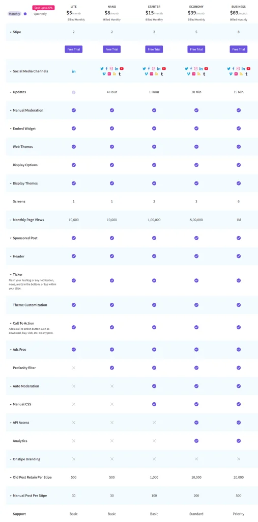 13+ Best Modern YouTube Gallery Widgets for Your Website in 2024