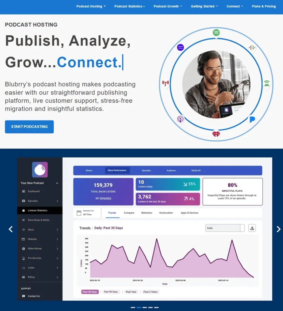 Top 20 Website Audio Player Widgets & Music Plugins in 2024