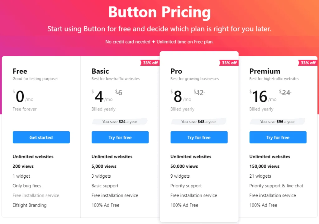 15 Best Free HTML Button Generators to Create Stylish Buttons
