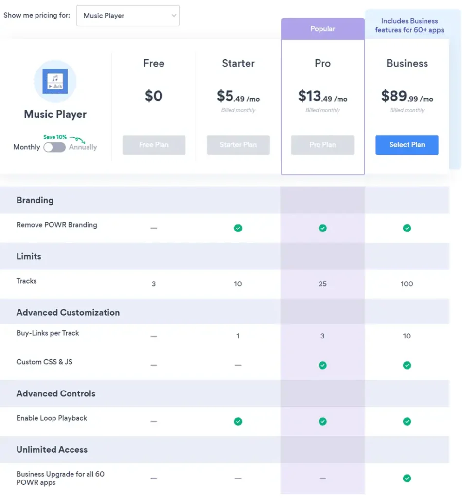 Top 20 Website Audio Player Widgets & Music Plugins in 2024