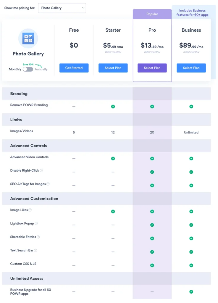Top 7 Free HTML Photo Gallery Widgets for Websites in 2024